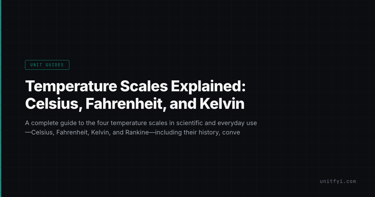 Temperature Scales Explained: Celsius, Fahrenheit, and Kelvin — UnitFYI