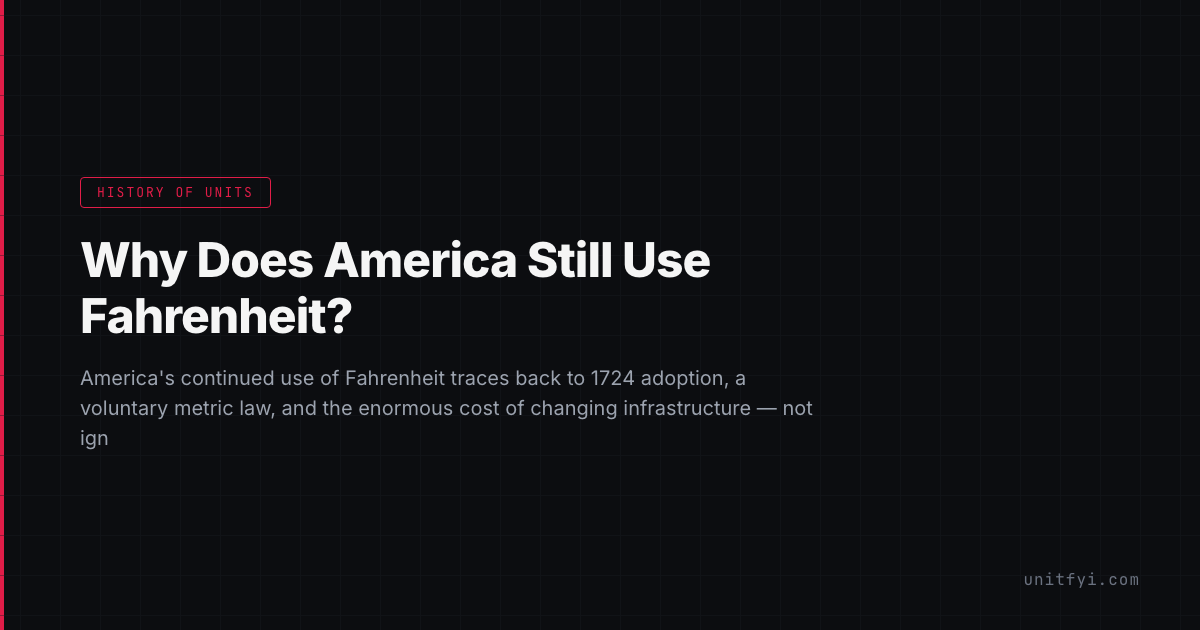 Why Does America Still Use Fahrenheit? — UnitFYI